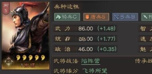 三国志14调整成本步骤详解图标