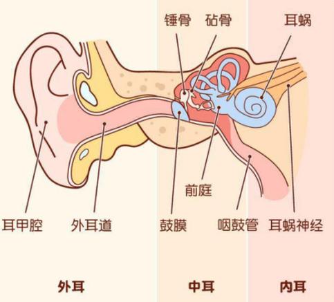 爱国者耳机左右耳连不上图标