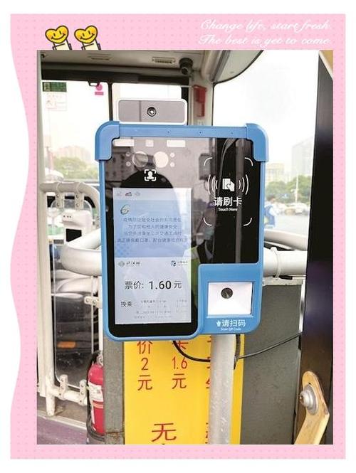 上公交车怎么扫码支付图标