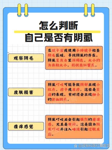 长了阴虱虫严重图片图标
