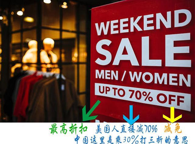 sale70是几折图标