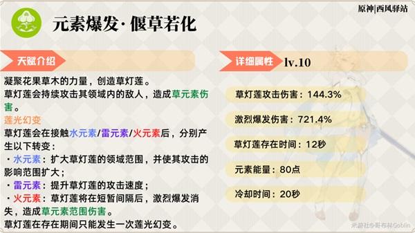 原神草主值得培养吗图标