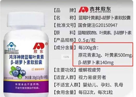 央视唯一认可的叶黄素图标
