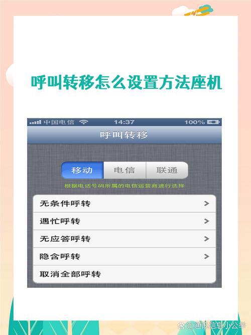 呼叫转移收不收费图标