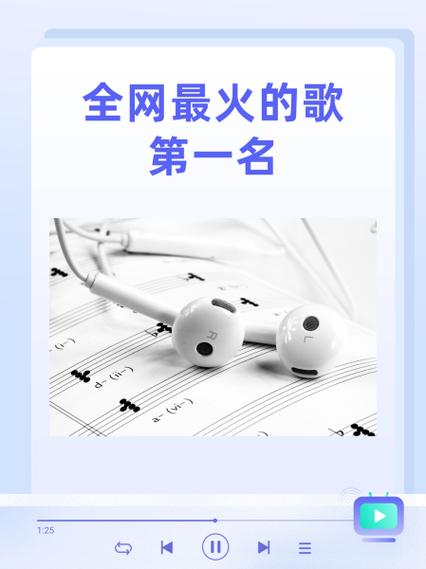 2020最火的50首歌