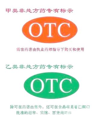 红色OTC和绿色OTC图标