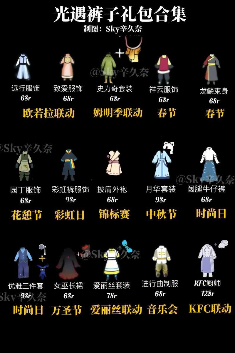 触漫怎么获得绝版衣服图标