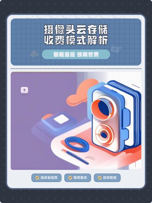 摄像头开通云服务收费吗图标