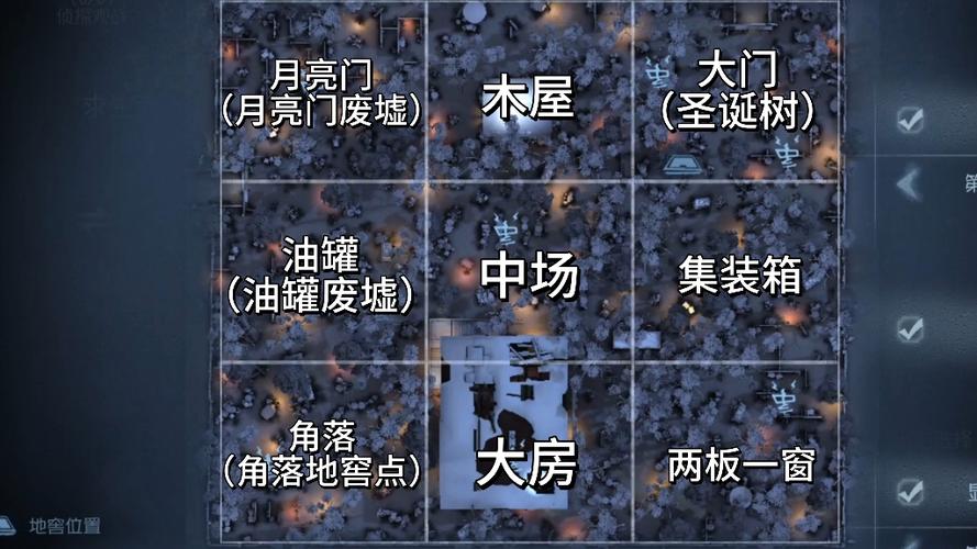 第五人格地图解析图标