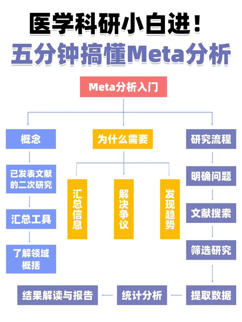 metaphor用法截图