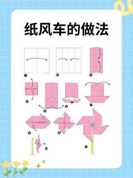 挂风车怎么破解