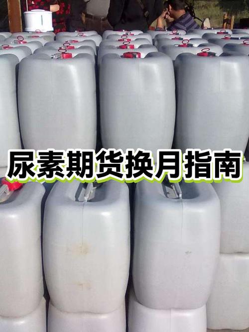期货尿素最新消息图标
