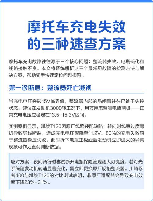 vivo手机充电慢是什么原因图标