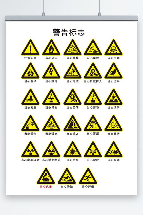 安全标识牌图标