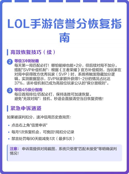 英雄联盟手游怎么恢复5级信誉图标