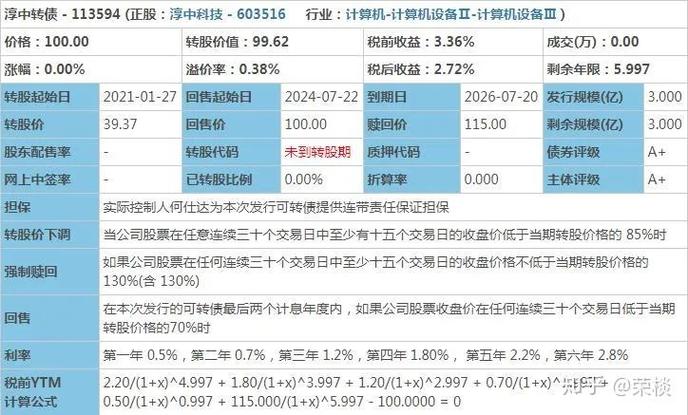 上海红包一般给多少图标