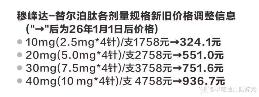 替尔泊肽价格多少一盒图标
