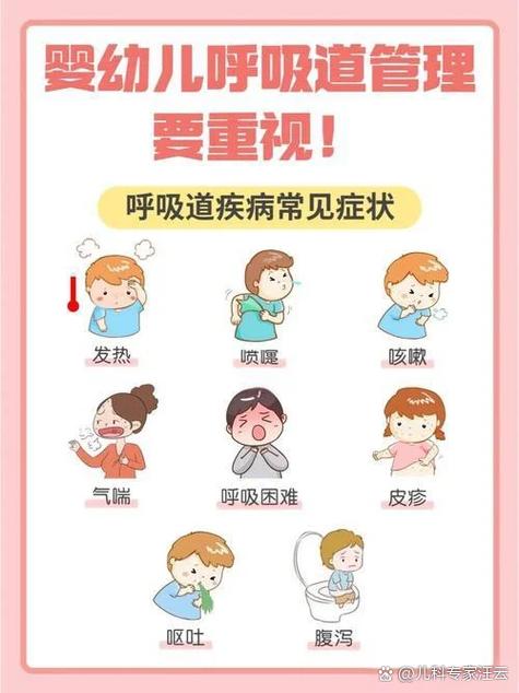 儿童流感发烧几天能好截图