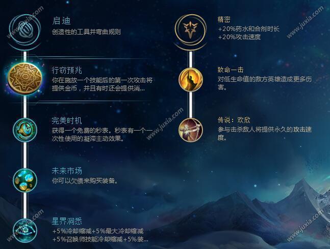 英雄联盟怎么配符文图标