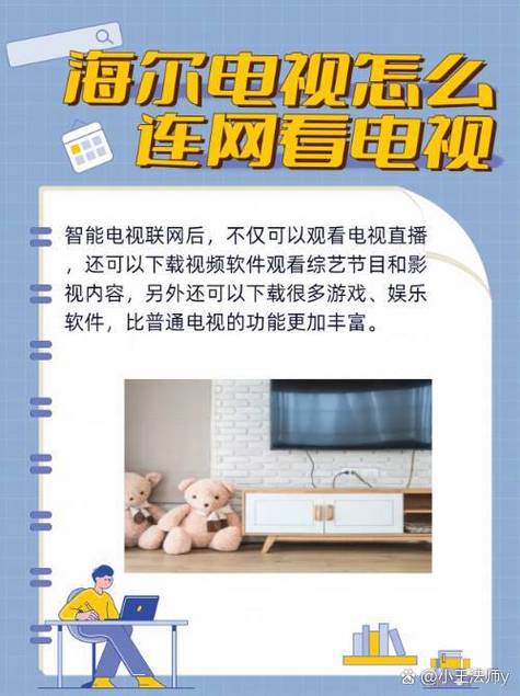 电视连网之后再打开看不了电视图标