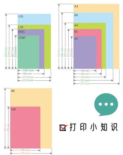 打印机纸的尺寸截图