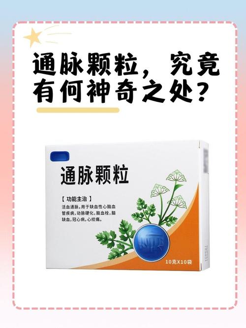 通脉颗粒太神奇了图标