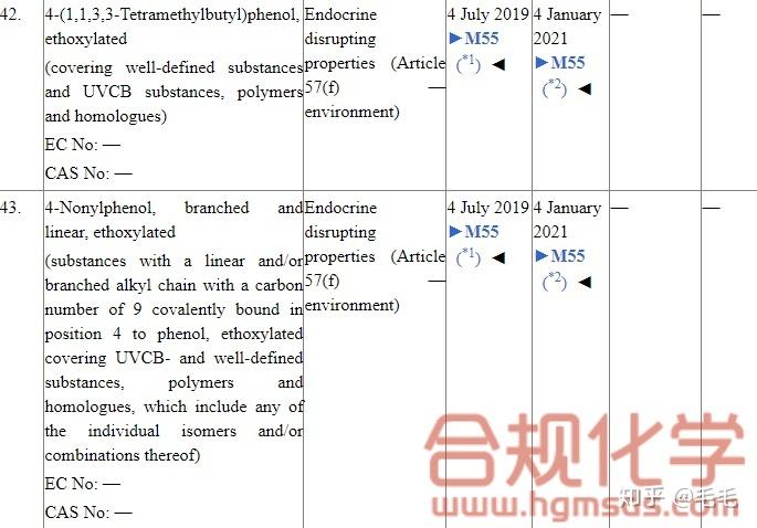 sds几年更新一次截图
