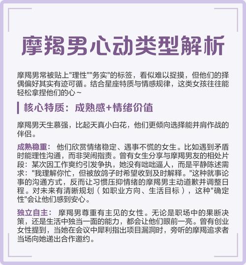 男人喜欢女人什么图标