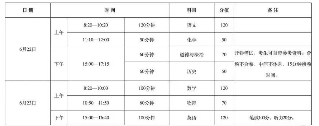 河南2026会考时间5月图标