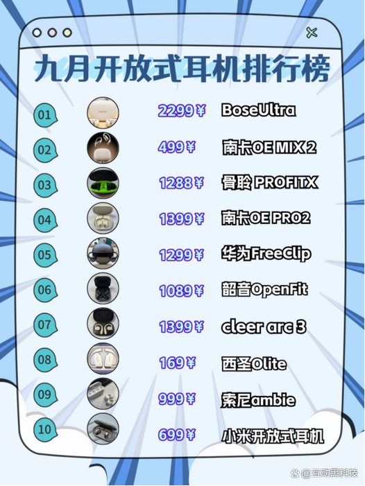 蓝牙耳机质量排名图标