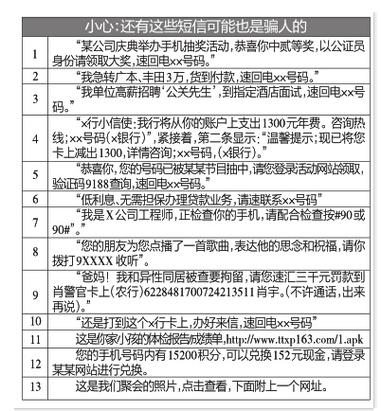 毒发送短信次数已达上限