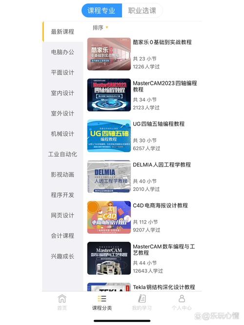 软件自学网rjzxw