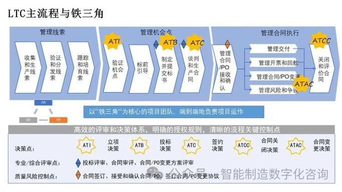 铁三角品牌介绍图标