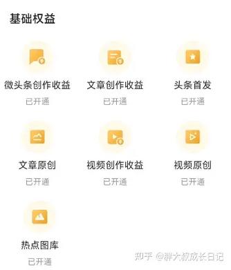 头条号微头条有收益吗图标