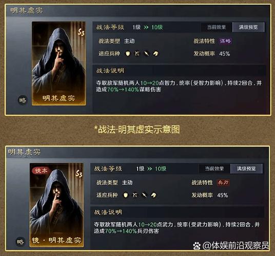 演练战法的武将可以弄回来吗截图