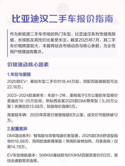 比亚迪二手车价格截图