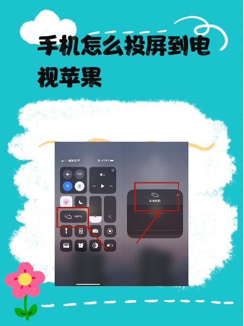 苹果手机如何投屏到墙上图标