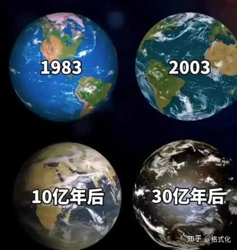 人类时间被重置截图