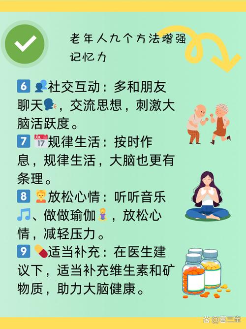怎么增加记忆力图标