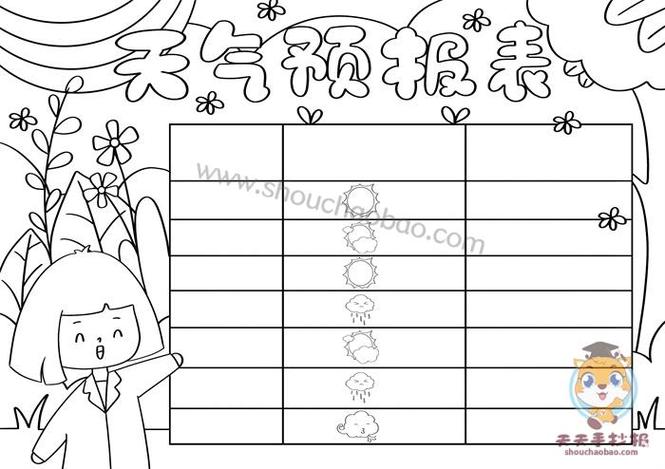 每日天气预报模板图标