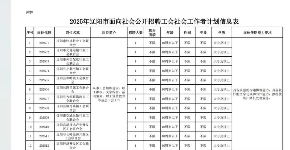 辽阳招工招聘信息网图标