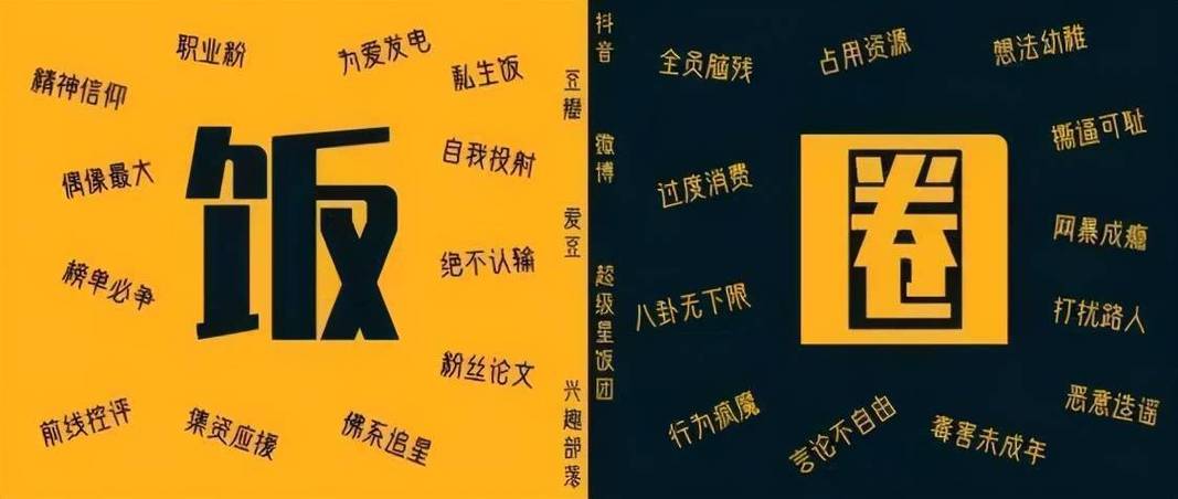 饭圈kms是什么意思图标