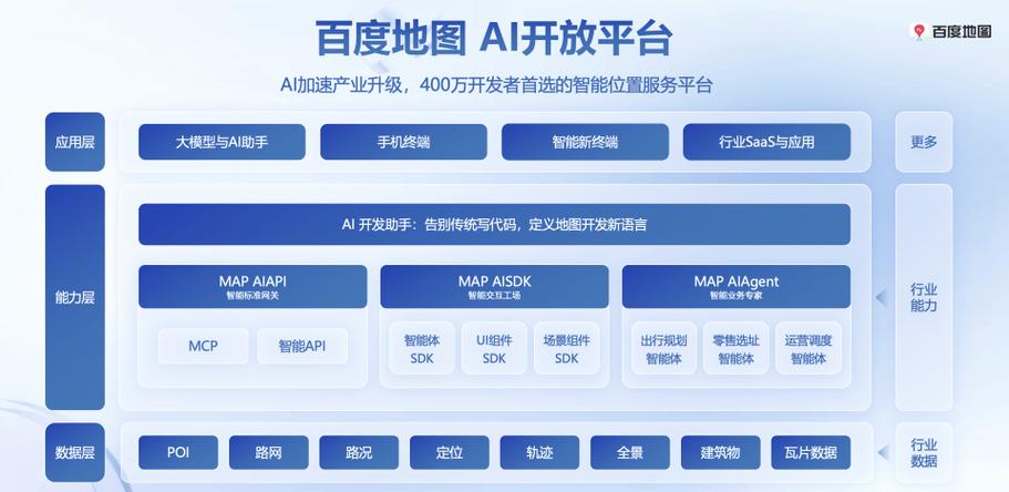百度api开放平台图标