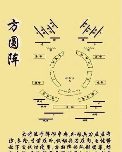 古代战争亡攻略图标