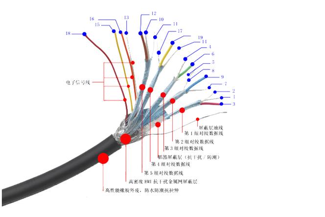 手机左上角出现HD图标