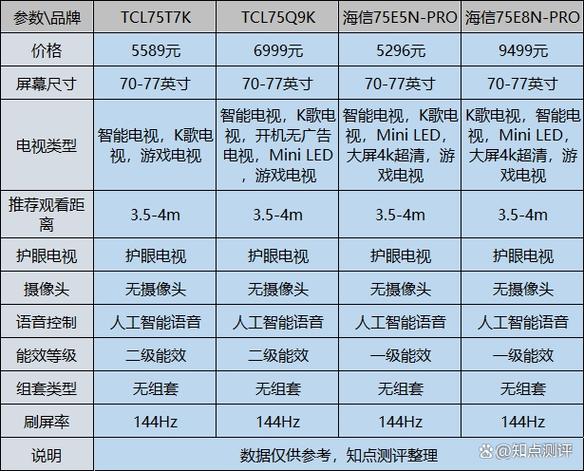 国产电视什么牌子好品牌排行榜图标