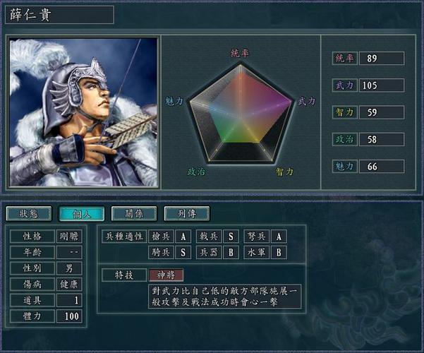 三国志11血色衣冠唐图标