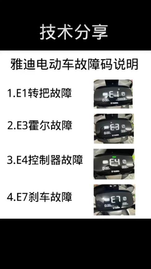 电瓶车常见故障代码大全缩略图