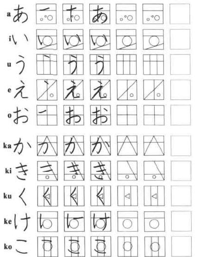 日语手写识别在线