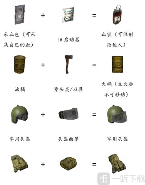 迷你dayz清洁套装哪刷截图